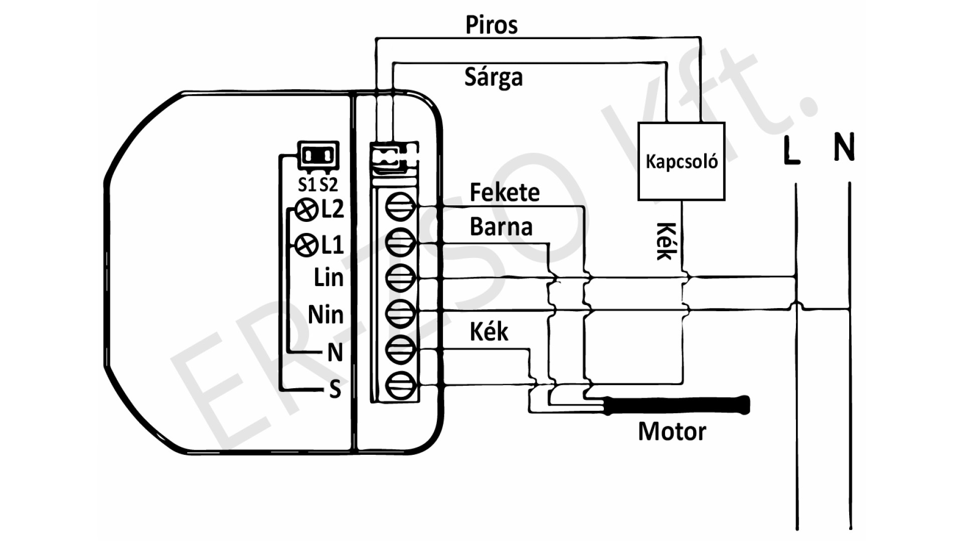 Redőny motor külső vevő (RW02 | Wifi | 433Mhz)